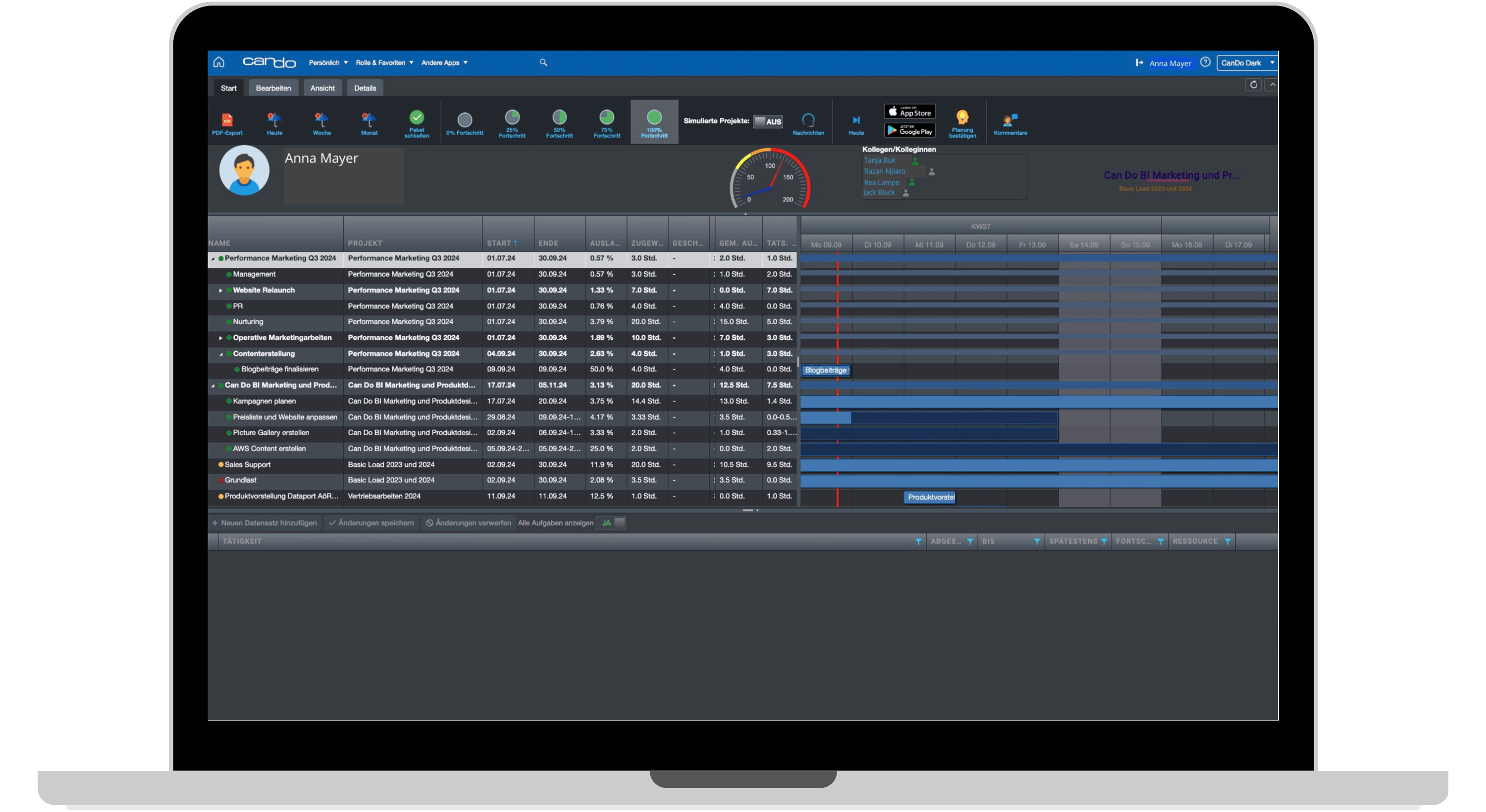 Can Do: the management software with AI