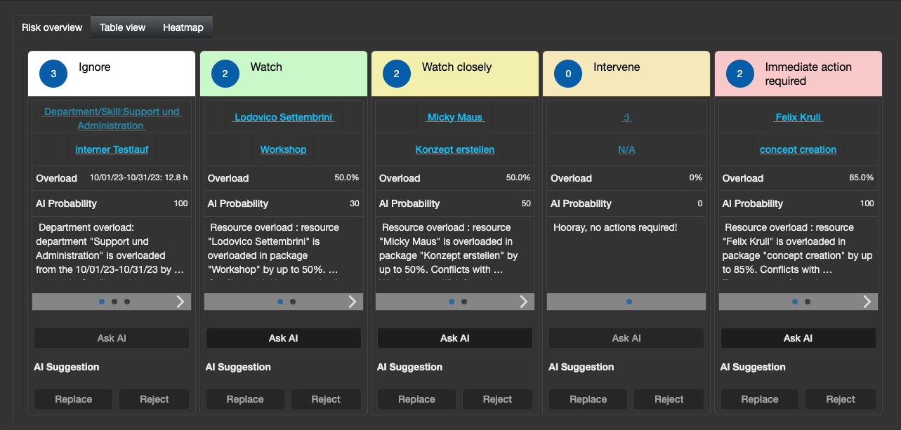 Next-Gen AI for Project Management: Smarter, Adaptive Solutions